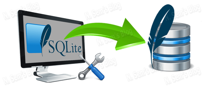 Repair SQLite Database via SQLite Data Recovery Tool